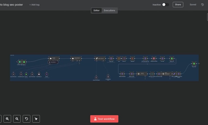 Build N8n Automation Workflow Make Com Automation Api Integration By 4206