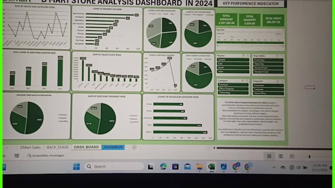 Do custom excel dashboard, data analysis, and interactive dashboard with charts by Adnan ...