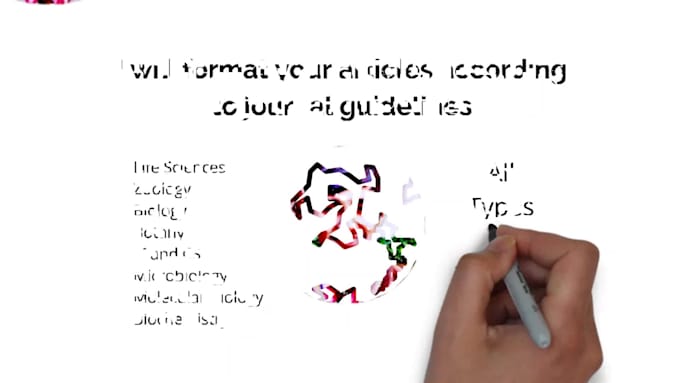 Format your article or manuscript according to journal guidelines by ...