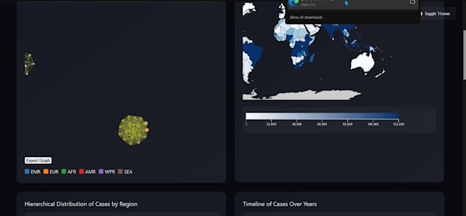 Create Interactive Visualizations D3js Tableau Storyboard Powerbi 2170