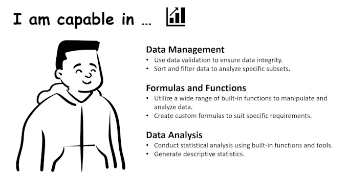 Analyze Your Data Using Excel By Hasinduvimukthi Fiverr