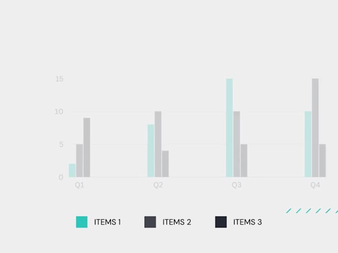 Design professional layouts diagrams graphs tables charts by Aanand ...