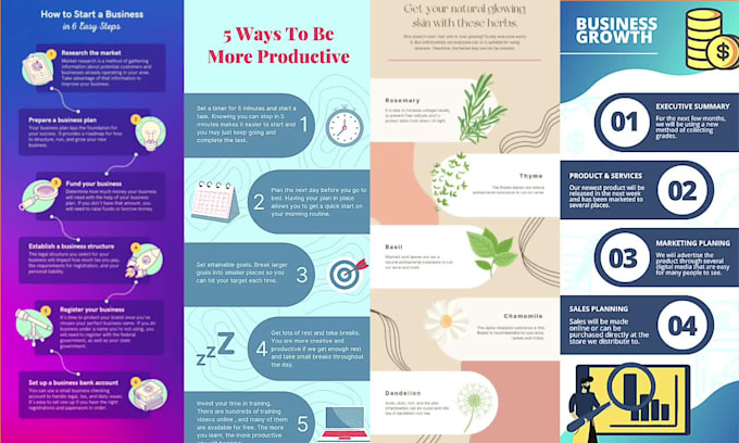 Create awesome infographics in 1 day by Bibak024 | Fiverr