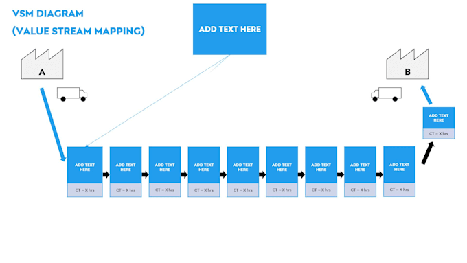 Do minor design touchups by Engabeera | Fiverr