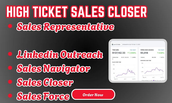 Sales navigator rep linkedin outreach ads source lead sales closer ...