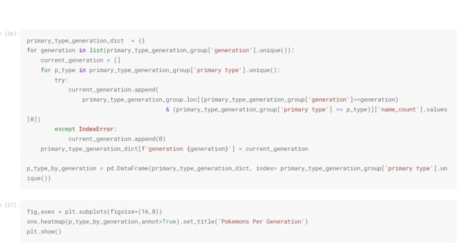 Be your data analysis buddy by Anirudhchauhan_ | Fiverr