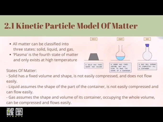 Design slides in a clear and simple way easy to see at a glance by ...