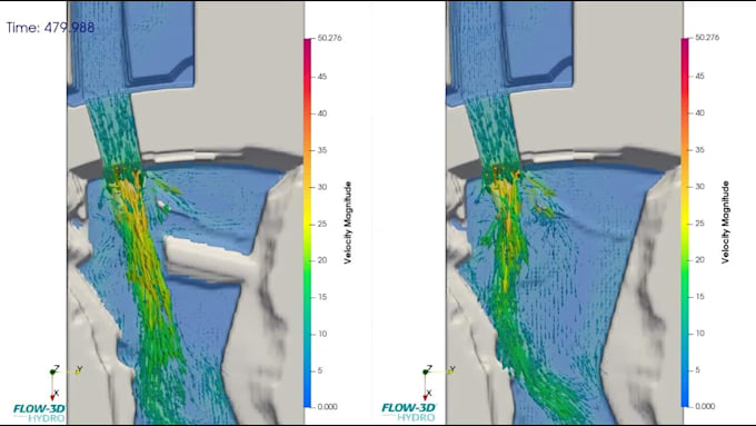 Do Computational Fluid Dynamics Cfd Simulations Using Flow3d By Umar102