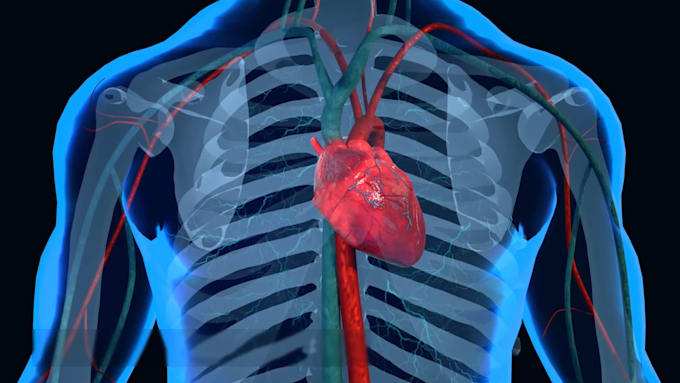 Create a 3d medical animation, medical device animation, surgery ...