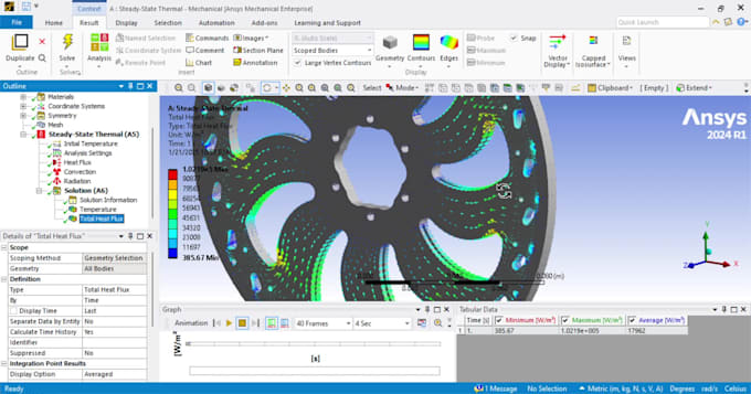 Do Thermal Analysis Stress Analysis On Ansys Or Solidworks By Engineer