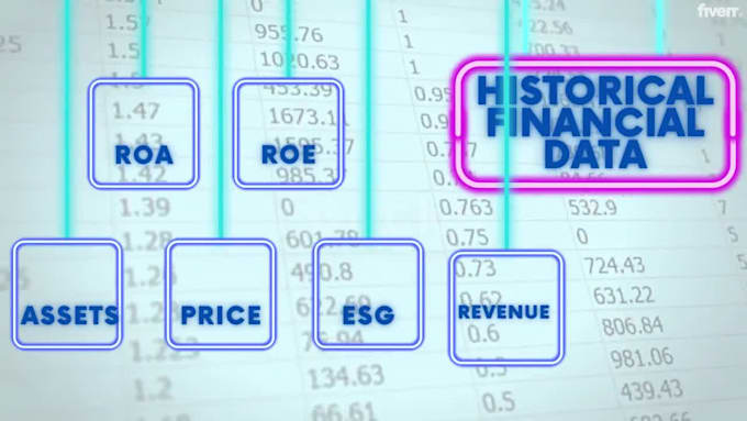 Get you financial data from refinitiv eikon bloomberg by Anumkhan2 | Fiverr