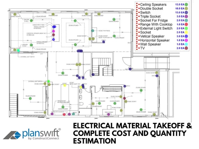 Material takeoff electrical devices by Javidumer95 | Fiverr