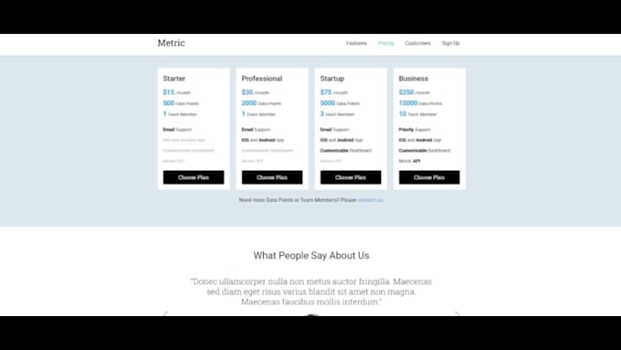 Design and develop a modern and responsive website with html, css and ...
