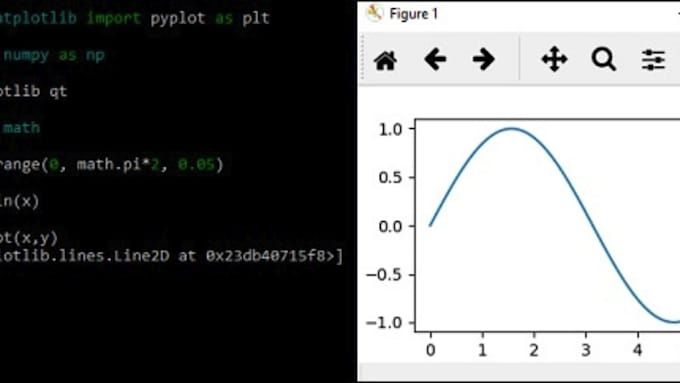 Machine Learning Data Science Data Analysis In Python By 2638