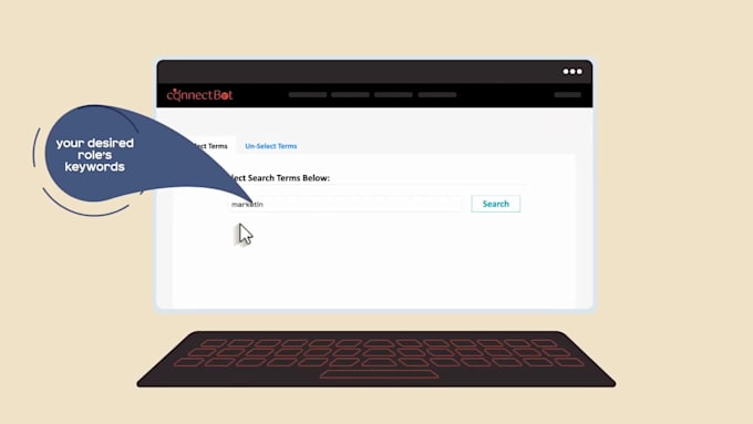 Create Custom Animated Saas Explainer Video Demo Explainer Vide0 B2b