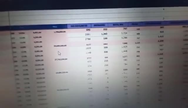 Do data entry, admin support by Marypearlvaldez | Fiverr Do data entry, admin support by Marypearlvaldez | Fiverr