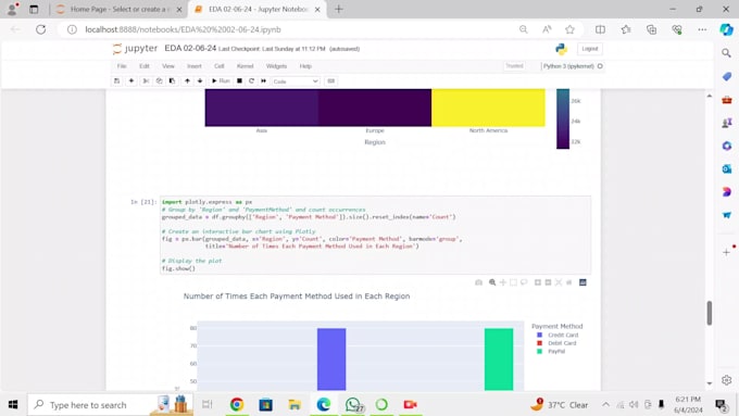 Do exploratory data analysis with python and visualization by ...