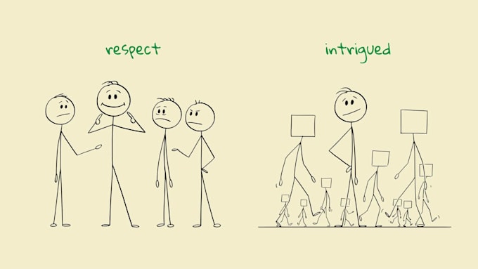 Create stickman, stick figure animation video in any niche by Editing ...