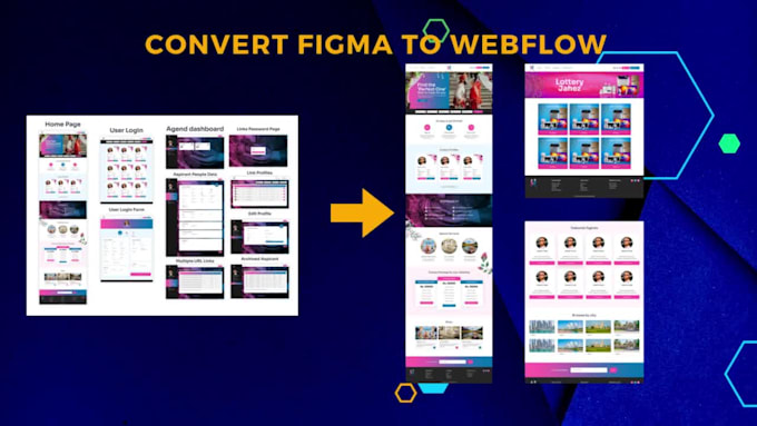 Convert your figma design into a webflow website by Jimmy392 | Fiverr