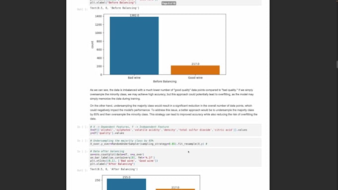 Perform Predictive Modeling Using Ml Algos In R And Python By Shubham170919 Fiverr