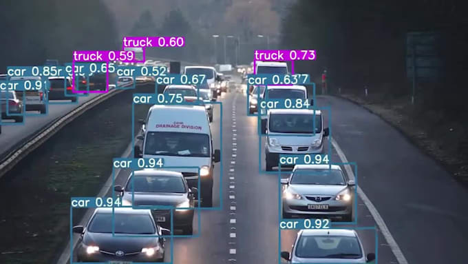 Do Computer Vision Object Detection Image Detection Yolo Opencv 0842