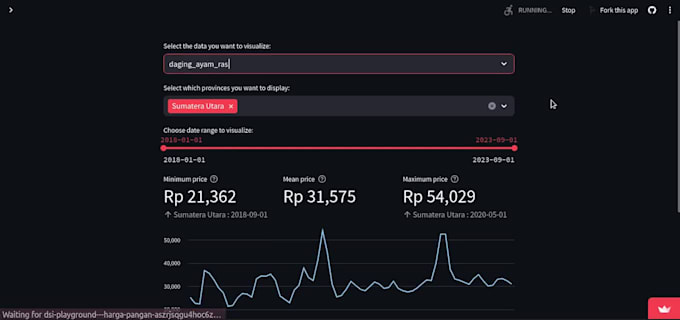 Create streamlit dashboard for you by Mhmmad_rizqi | Fiverr