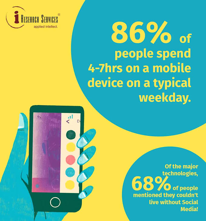 Transform ideas into visual masterpieces by Apurva_sinha | Fiverr