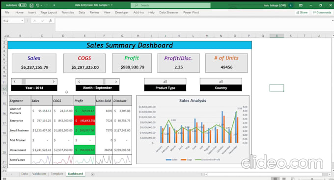 Create custom excel dashboards data analysis reports, solver by Kavinda ...