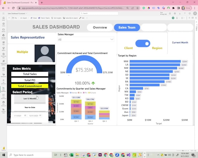 Provide interactive dashboard visualization in power bi by Bghalib | Fiverr
