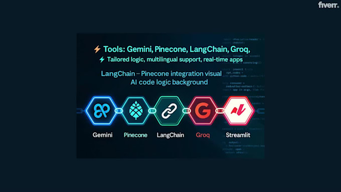 Build intelligent ai chatbots with openai and automation by Python_ai_hub | Fiverr