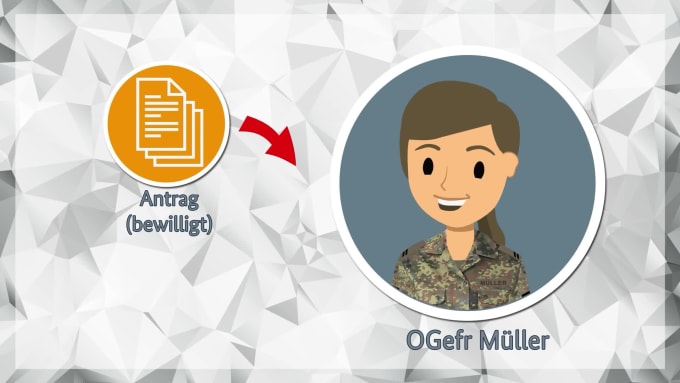 Create individual 2d animated explainers by Crameranimation | Fiverr Create individual 2d animated explainers by Crameranimation | Fiverr