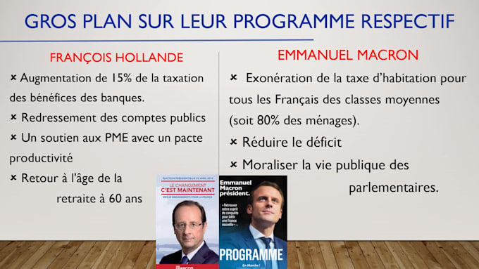 Create teaching materials in french for you by Jc_line | Fiverr