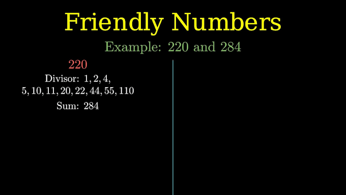 Math animation with manim professionally by Ahmadali194 | Fiverr
