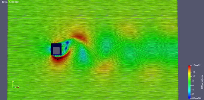 Do Cfd Analysis Using Openfoam By Walidbadawy408 Fiverr