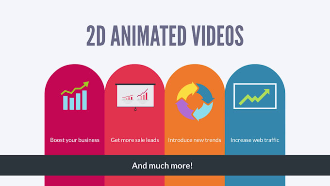 Create 2d explainer video in vyond by Iqrahadi100 | Fiverr
