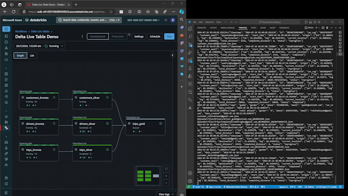 Introduce capability of delta live tables and enhance data ingestion ...