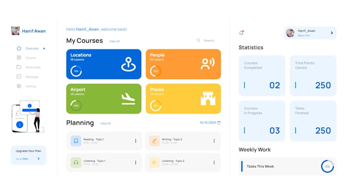 Build responsive and modern websites using html css and javascript by ...