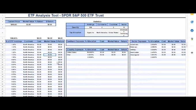 Create etf and stock portfolio tracker by Moscry | Fiverr