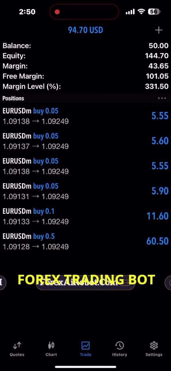 Build forex trading bot, crypto bot, forex ea, gold bot, scalp bot for trading by ...