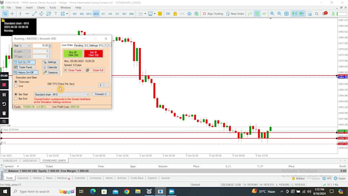Teach winning forex trading strategy on live simulation by Wicksnavigator | Fiverr