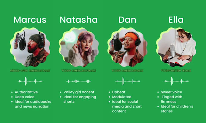 Deliver voiceovers with a choice of dynamic voice actors by Angel ...