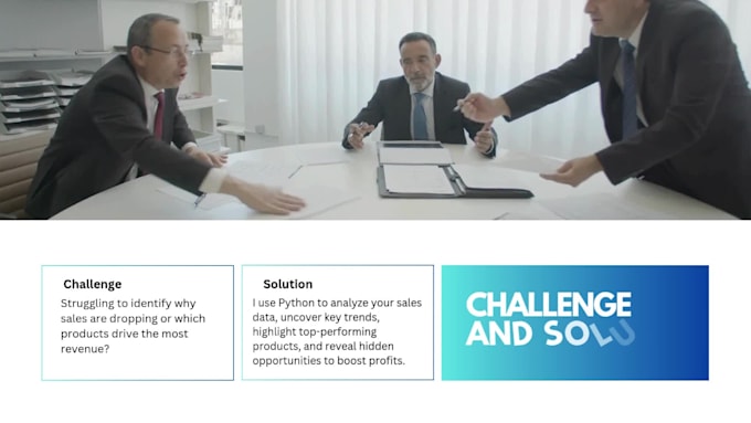Analyze Your Sales Data Using Python And Create Dashboards And Reports By Asersora Fiverr