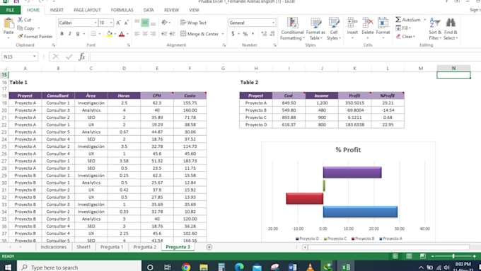 Excel supercharge, dynamic dashboard, vba scripting, expert spreadsheet solution by Qureshisss ...