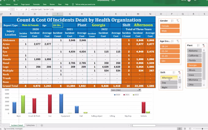 Make your excel reports and any project related to excel by Atifali25 ...
