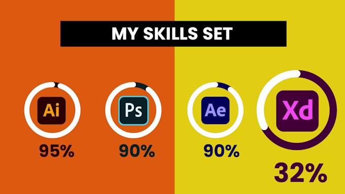 Create animated looped gifs images or banners by Fahadalihaidar | Fiverr