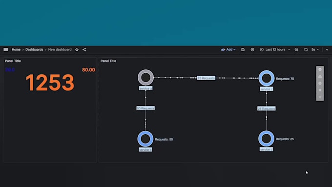 Grafana How To Visualize Sensor Data Using Grafana And InfluxDB ...