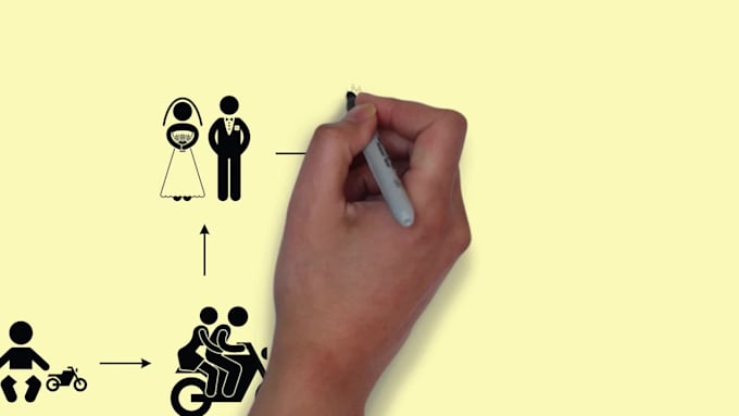 Pictogram your life by Sorinm | Fiverr