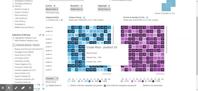 Build beautiful, responsive and complex visualizations from scratch using d3 by Harishkumarche ...