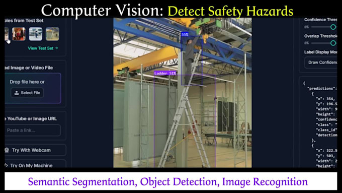 Do Object Detection And Tracking Yolo Opencv By Mustafachuha Fiverr