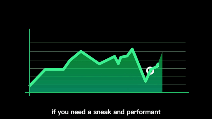 Integrate chatgpt api in your flutter, android, ios mobile application by Aimdigitaltech | Fiverr